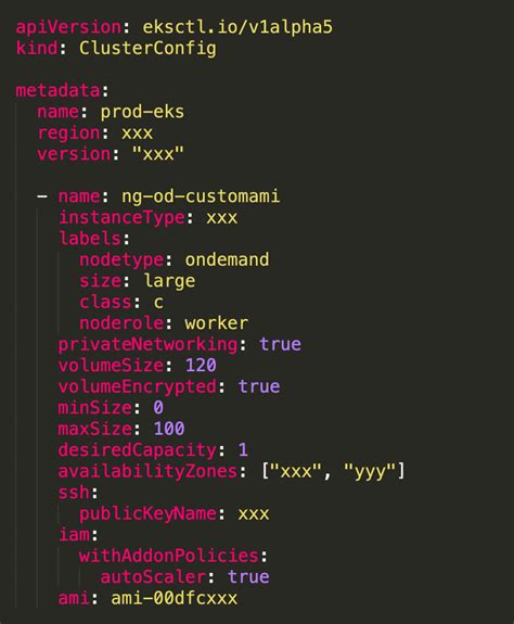 Dns Lookup Timeouts In Kubernetes