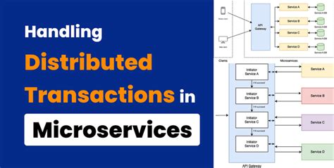 Handling Distributed Transactions In Microservices Vishath Amarasinghe
