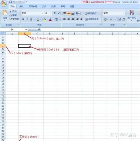 为什么我不建议你学python？ 知乎