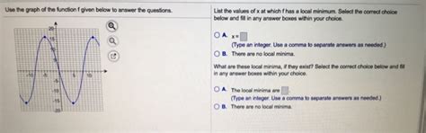 Solved Use The Graph Of The Function F Given Below To Answer