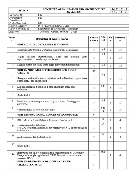 computer organisation and architecture download free pdf