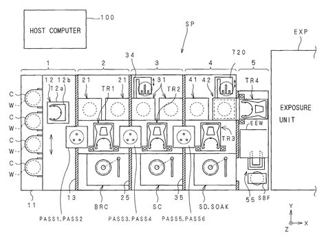 method of processing substrate substrate processing system and