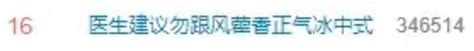 这款网红饮料能消暑医生建议别跟风 澎湃号政务 澎湃新闻 The Paper
