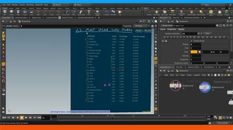 23 Most Common Nodes Part 2 Sidefx