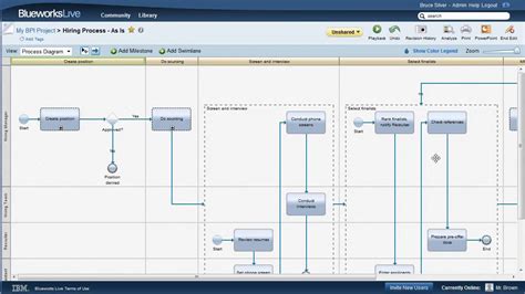 Engaging Business Users With Ibm Blueworks Live Part 4 Youtube