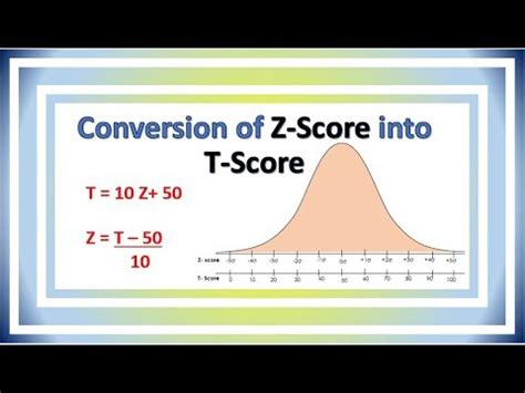 Conversion Of Z Score Into T Score Youtube