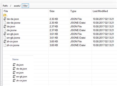 Exit Code 1 But Upload Was Completed Successfully · Issue 12