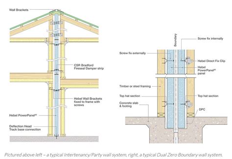 Hebel Zero Boundary Walls