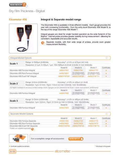 Elcometer Dft Gauge Pdf