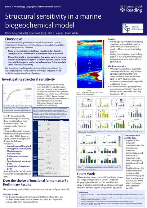 Pdf Structural Sensitivity In A Marine Biogeochemical Model