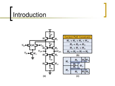 Ppt Performance Driven Analog Placement Considering Monotonic Current Paths Powerpoint