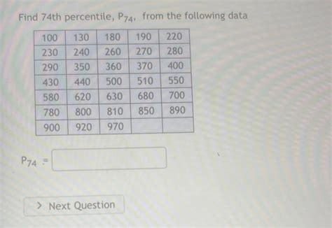 Solved Find 34th Percentile P34 From The Following Chegg