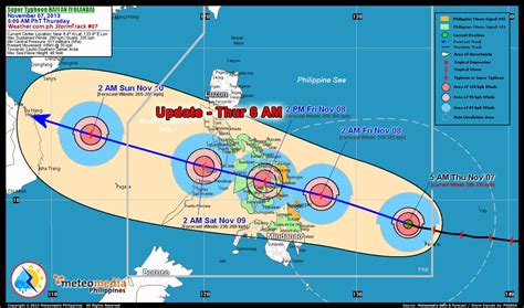 Typhoon Haiyan Yolanda On The Way