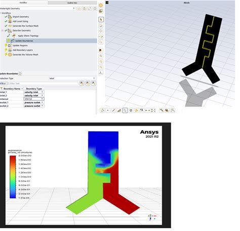 Udfs For Diffusion Of Liquids Through The Porous Wall Ansys Fluen