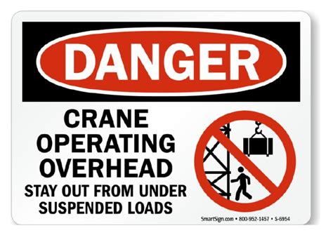 Crane Isnpection Signage Pdf