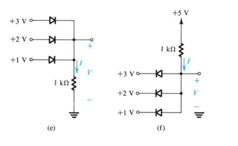 Solved Ideal Diode Find The Current I Voltage V And Chegg Com