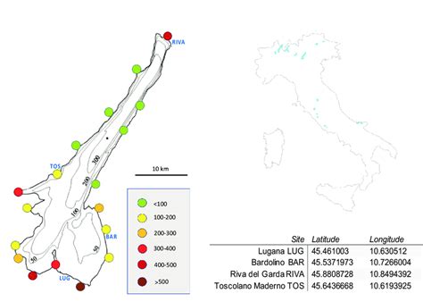 population density people per square kilometer and sampling sites