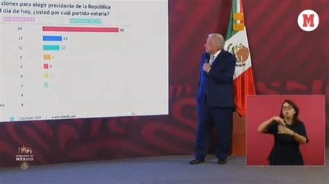 AMLO Por qué el INE ordena borrar una de las mañaneras del Presidente MARCA México