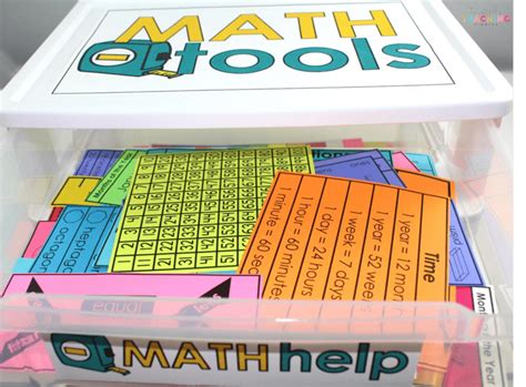 Math Tools Toolkit For Reference Tunstall S Teaching Tidbit S