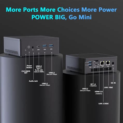 Buy Mini PC Windows Pro Intel N C T Ghz Mini Desktop Computer Crucial GB SODIMM