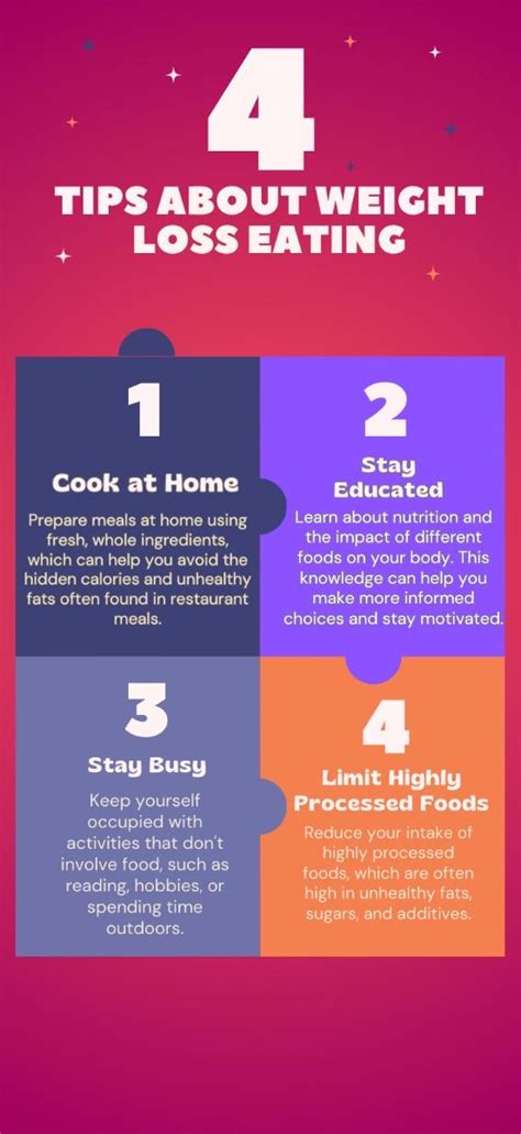 Creating A Sustainable Weight Loss Plan Setting Realistic Goals And