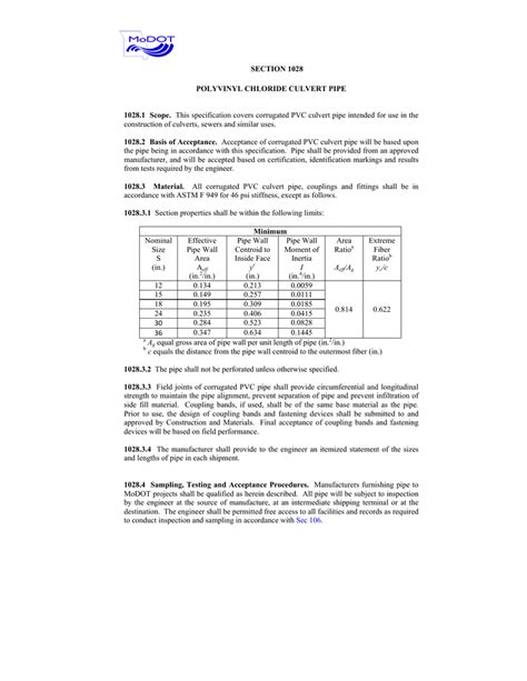 Parts And Accessories Quantity Provided Is 1 Unless Otherwise Specified