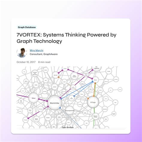 how 7vortex uses graph databases for systems thinking graphaware