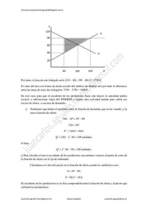 Ley De Oferta Y Demanda Ejemplos Resueltos Opciones De Ejemplo Images