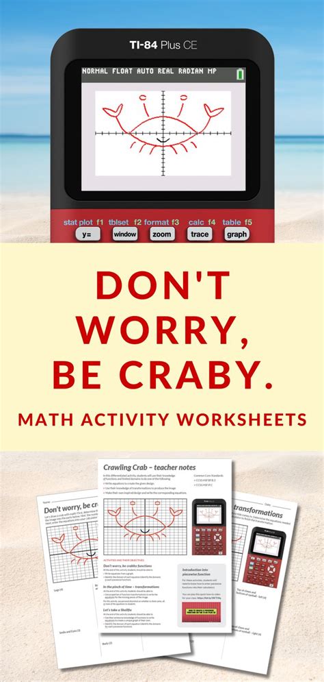 Functions And Transformations Worksheets High School Math Classroom