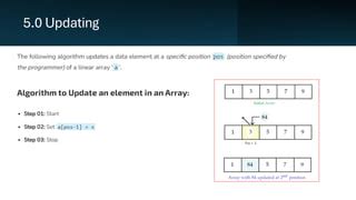 Data Structure Arrays In C Programming Language Pdf