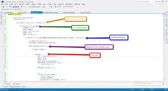 Aspnet Mvc Partial View Validation From Client Side Bhumip Safi