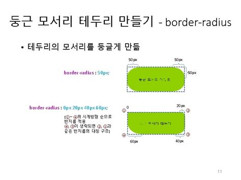 Css Css 3 Style Mystyle Css Body Backgroundcolor