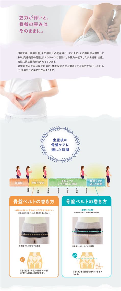 産後ペリネケアのススメ｜ダイヤ工業株式会社