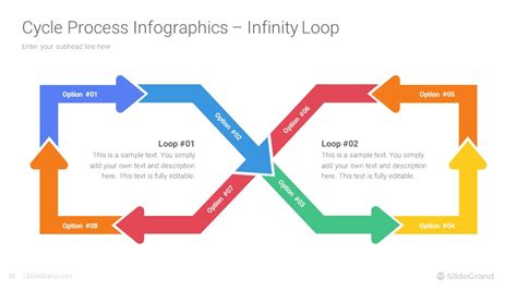 Cycle Process Infographics PowerPoint Template Designs SlideGrand