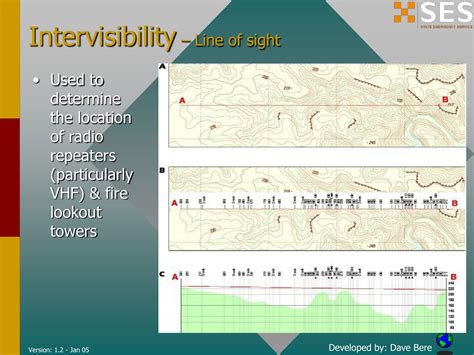 Ppt Master The Art Of Map Reading And Navigation In The Outdoors Powerpoint Presentation Id Ppt Master The Art Of Map Reading And Navigation In The Outdoors Powerpoint Presentation Id