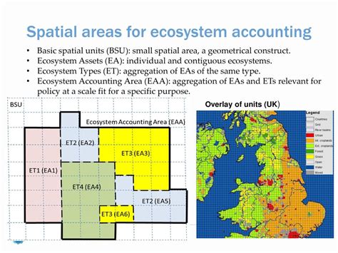 Overview Of The Seea Experimental Ecosystem Accounting Ppt Download