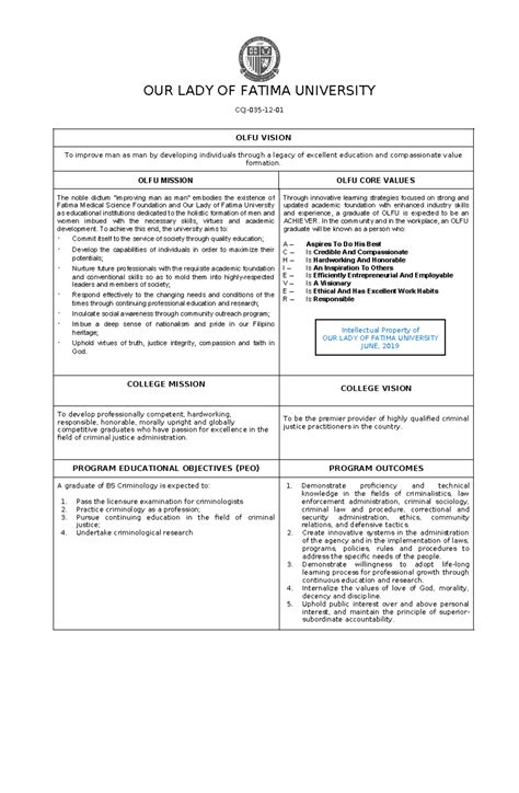 Syllabus In Human Behavior And Victimology Our Lady Of Fatima
