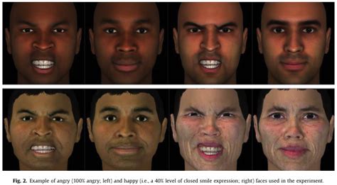 Attention Bias Modification Training For Social Anxiety Emotion Brain And Behavior Laboratory