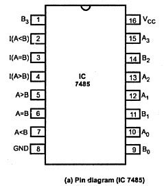 Bit Comparator Using Ic Pages Explanation In Doc Mb Updated Clara Study For