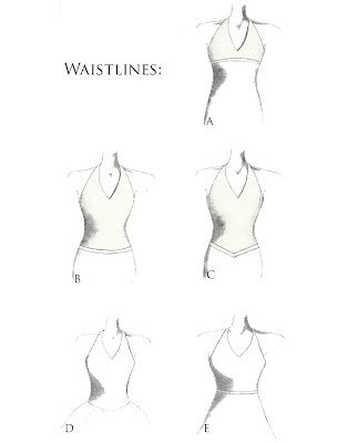 The Dainty Domestress Dress Week Waistlines And Necklines