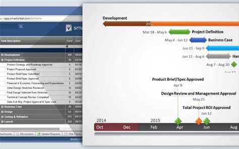 Smartsheet KOP Consultancy