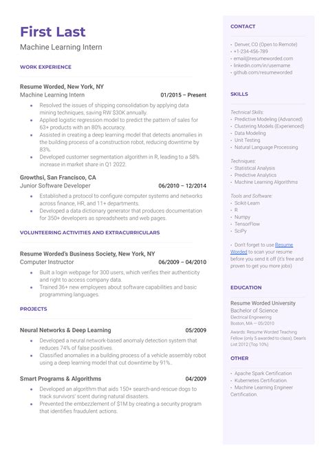 5 Machine Learning Cv Examples For 2025 Resume Worded