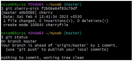 Git Cherry Pick I2tutorials