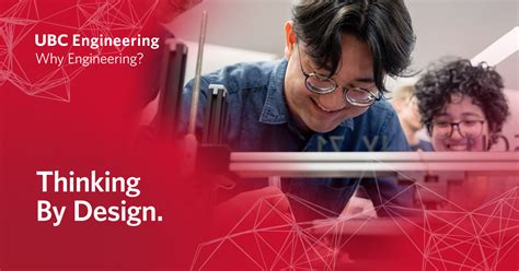 Thinking By Design Ubc Engineering