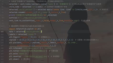 数据挖掘案例 商品零售购物篮分析 数据挖掘实战篇 商品购物篮分析 csdn博客
