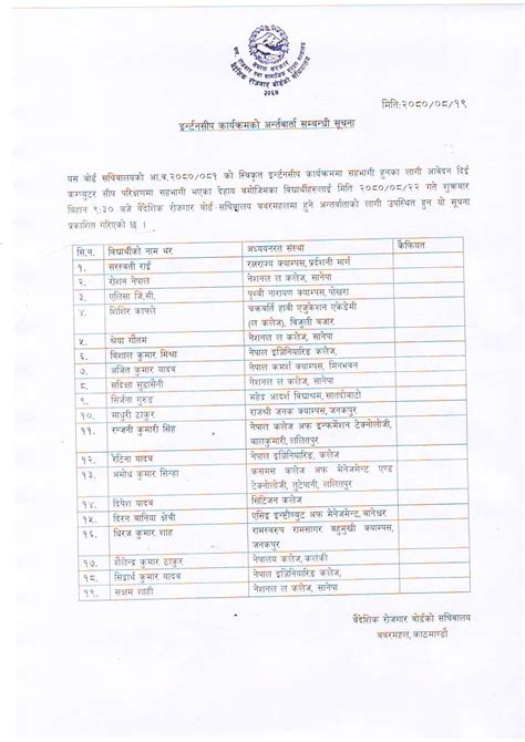 वैदेशिक रोजगार बोर्डको सचिवालय