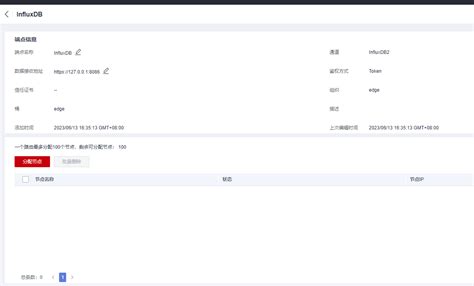 Influxdb V Iot Iotedge