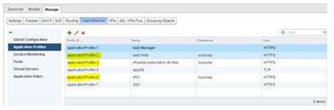 401 Unauthorized Access Is Denied Due To Invalid Credentials On Vmware Vrealize Automation 6