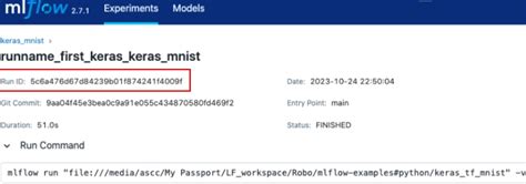 Mlflow Tutorial With Image Recognition Example Mnist Dev Community