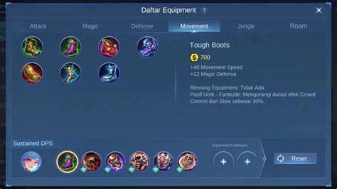 Rekomendasi Build Cici Hero Terbaru Mobile Legends